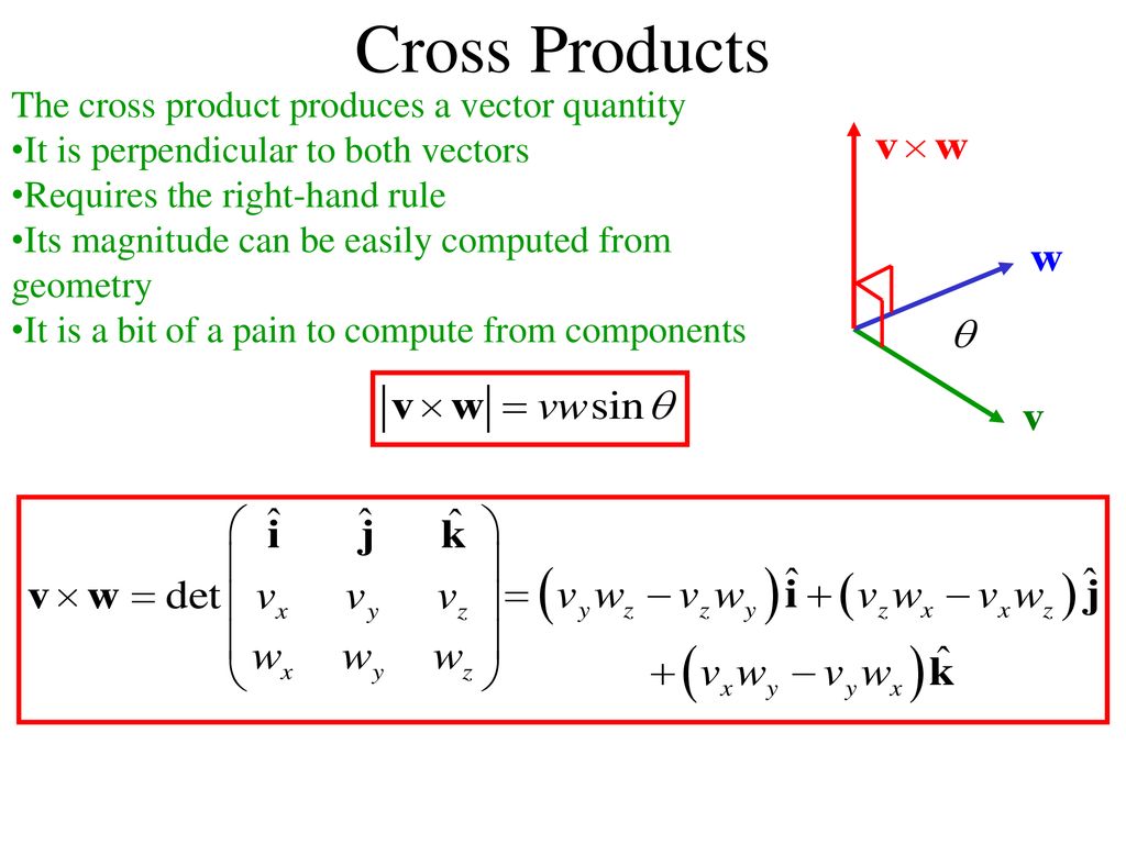 PHYS 195 Cheatsheet